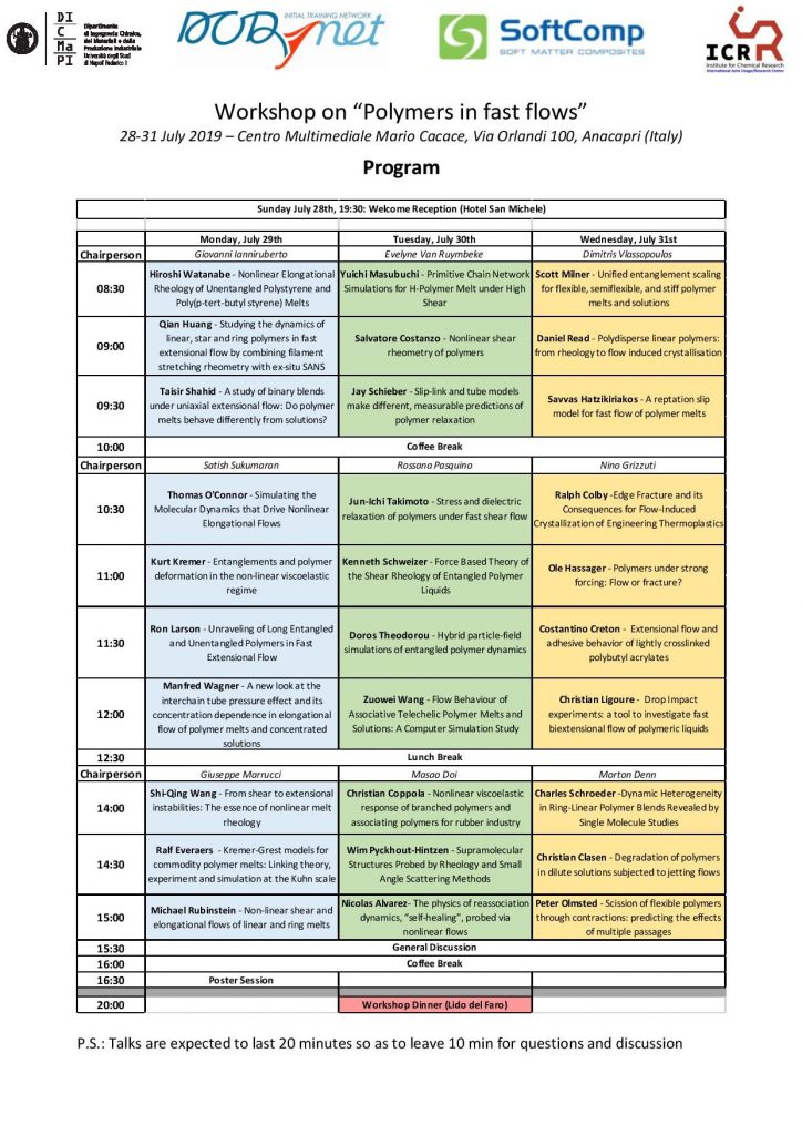 Workshop Programme – Dodynet